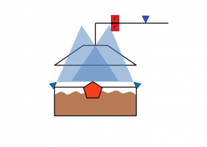 Hardening shops – ASII FILTRATION